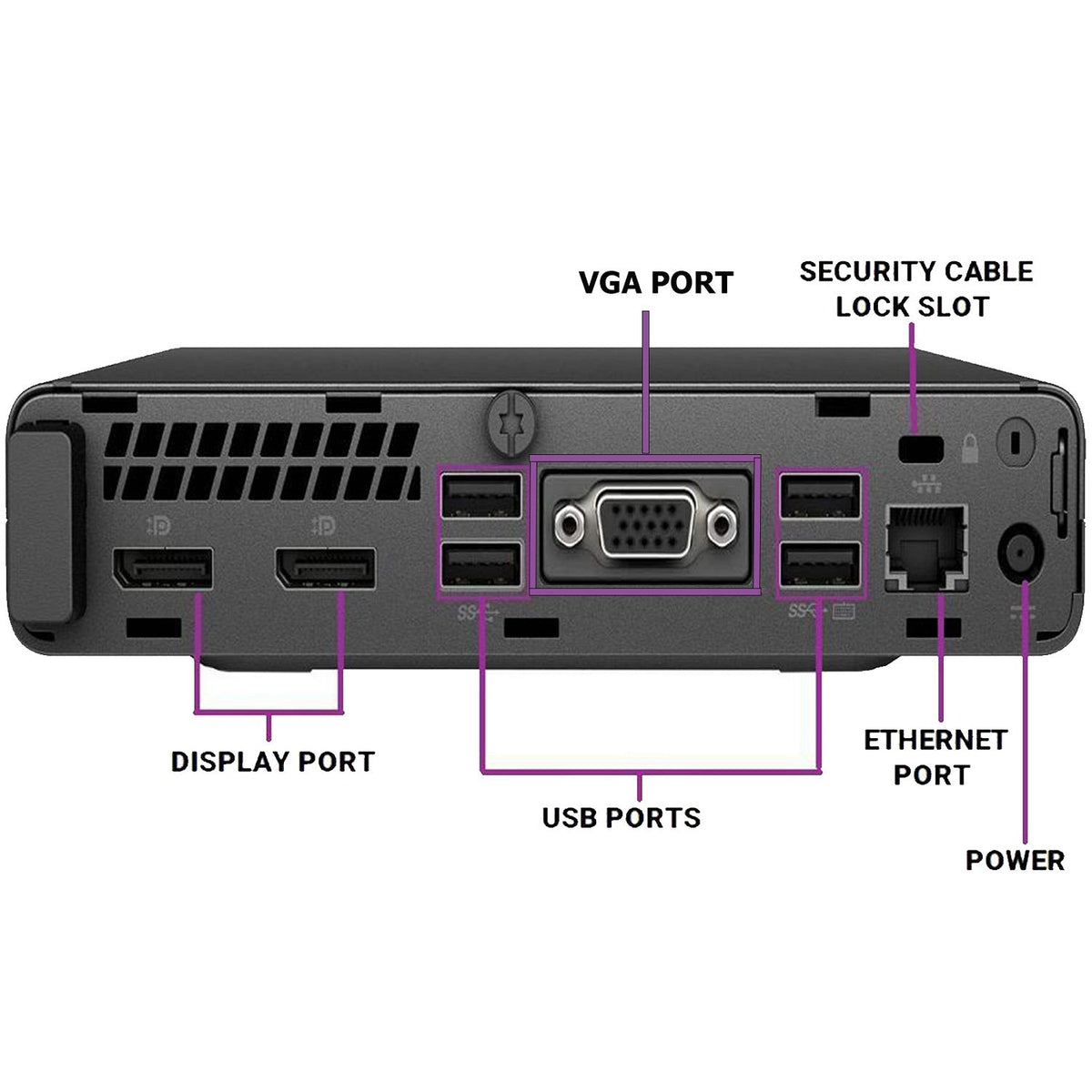 HP ProDesk 600 G4 Desktop Computer Mini Business PC(Int...
